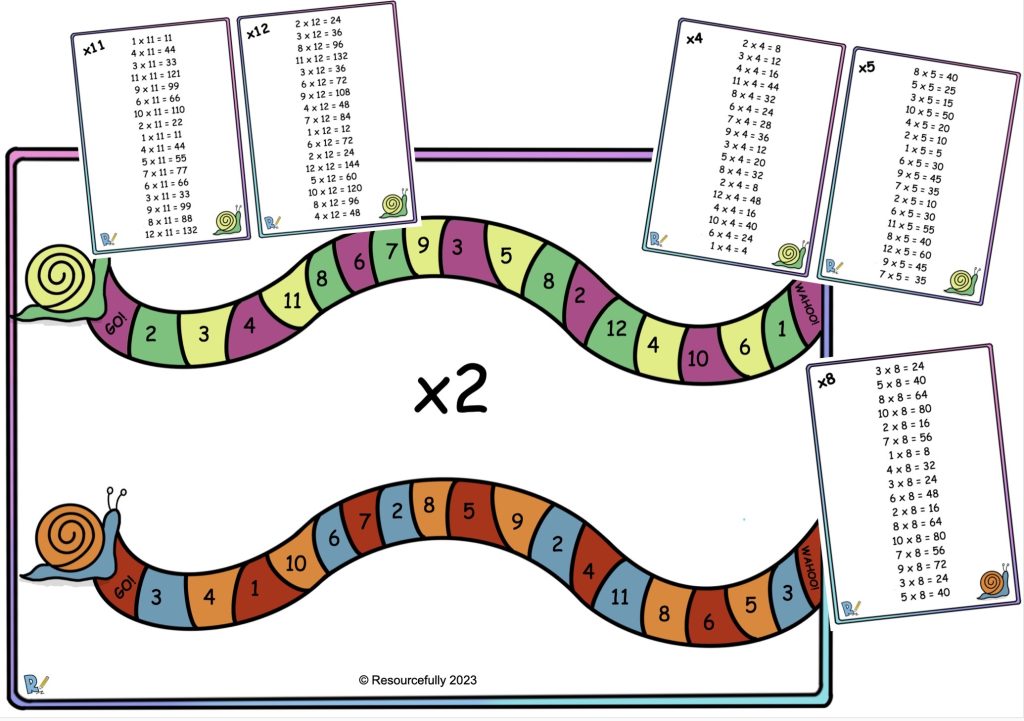 Times Tables Race Game - Resourcefully
